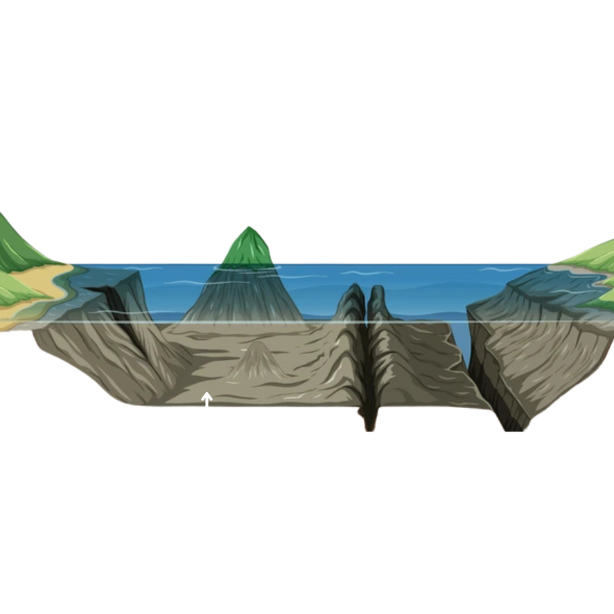 Lesson 3: Ocean Basins and Features – Trenches, Ridges, and Plate Tect ...