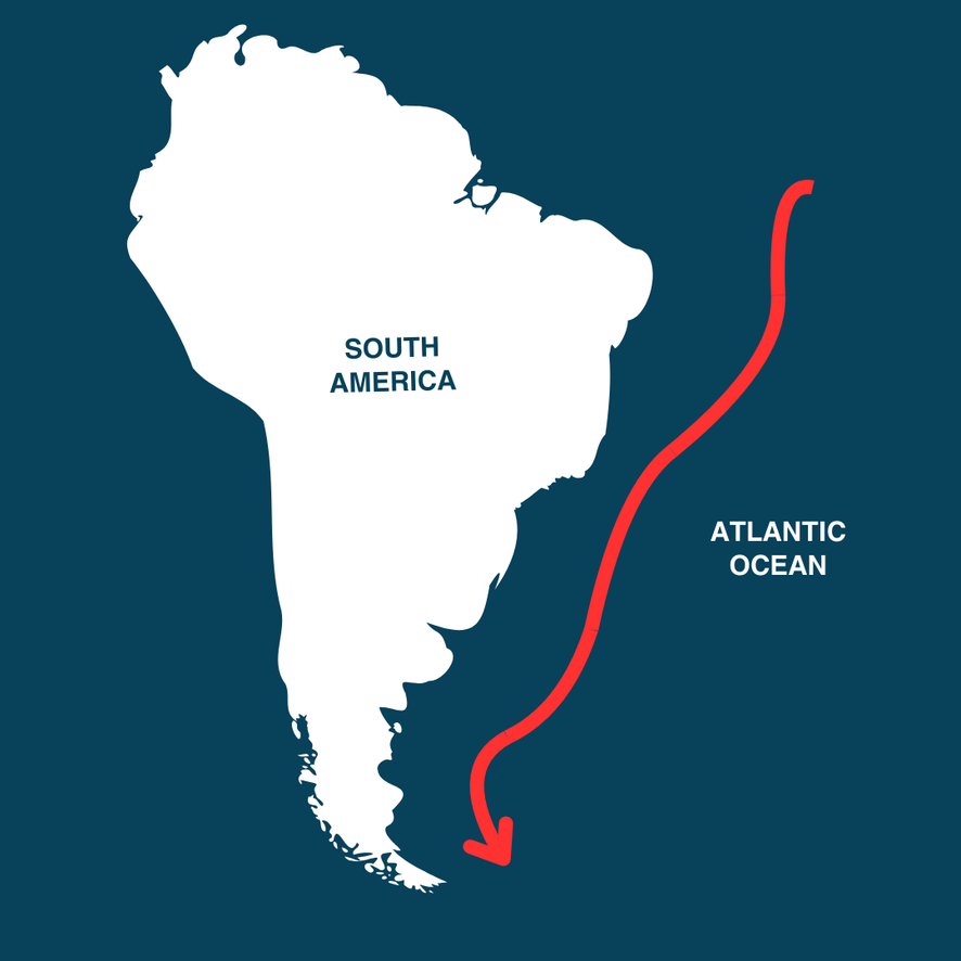 Lesson 2: The Gulf Stream and Global Currents: Why They Matter – NAUTRA